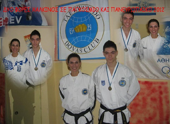 TAEKWON-DO ΖΩΓΡΑΦΟΥ